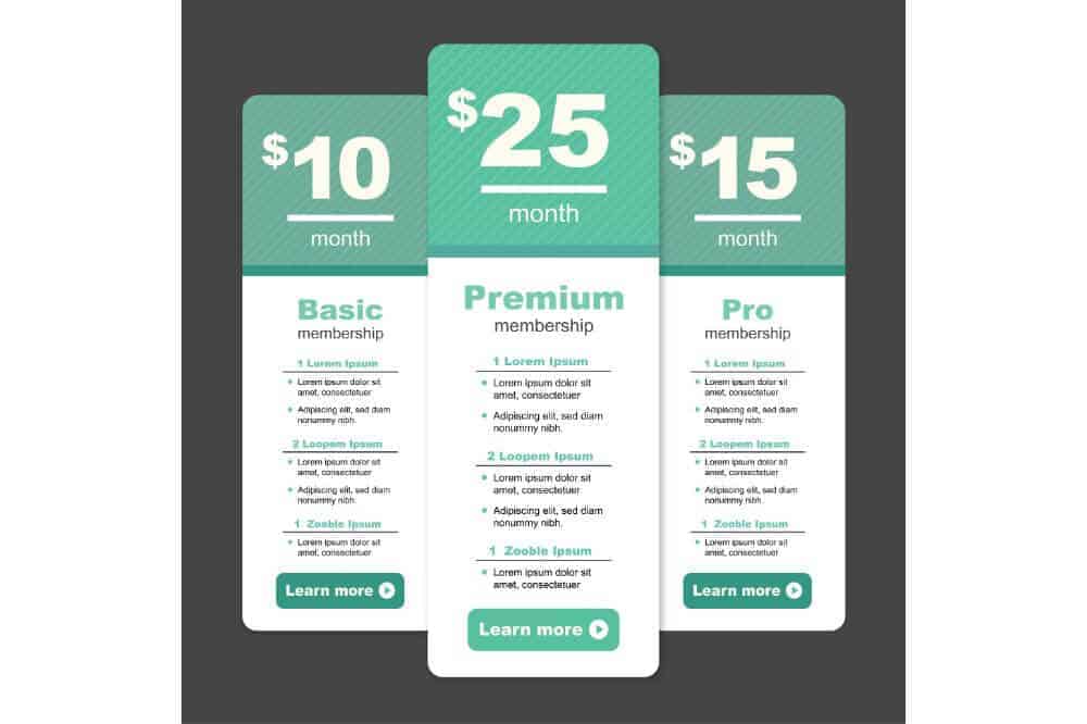 Tiered Pricing Model How Can Online Businesses Use This Pricing Model In 2023 Emilyandblair Tiered Pricing Model How Can Online Businesses Use This Pricing Model In 2023 Emilyandblair