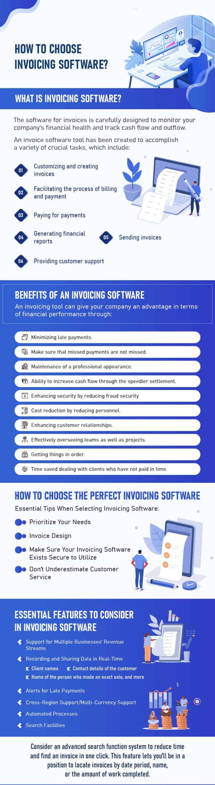 How to Set Up an Invoicing System for your Online Business