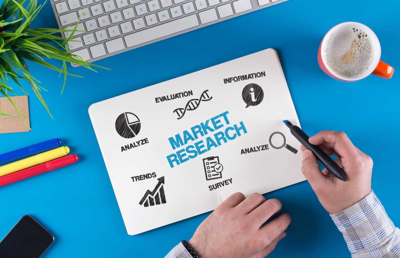 8 Market Research Examples that Can Improve Your Business ...