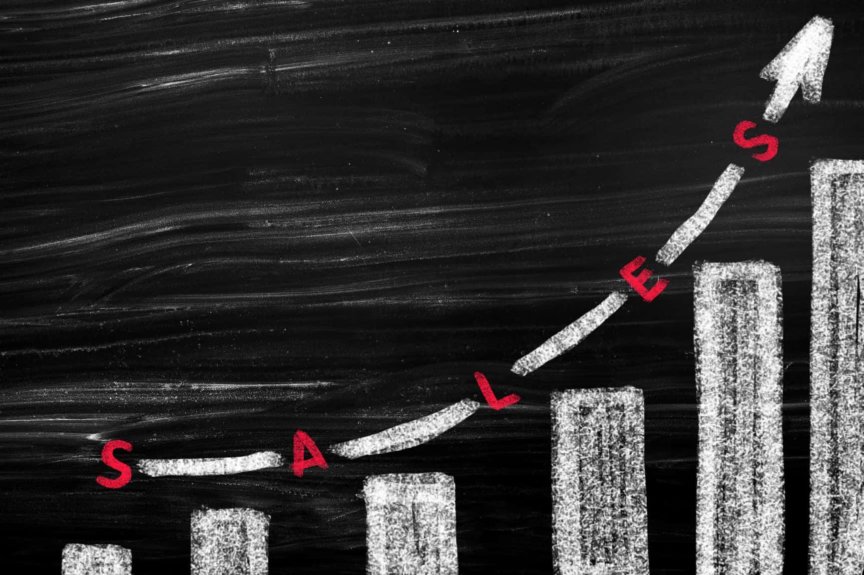 Boost Sales in Your Business With These Methods