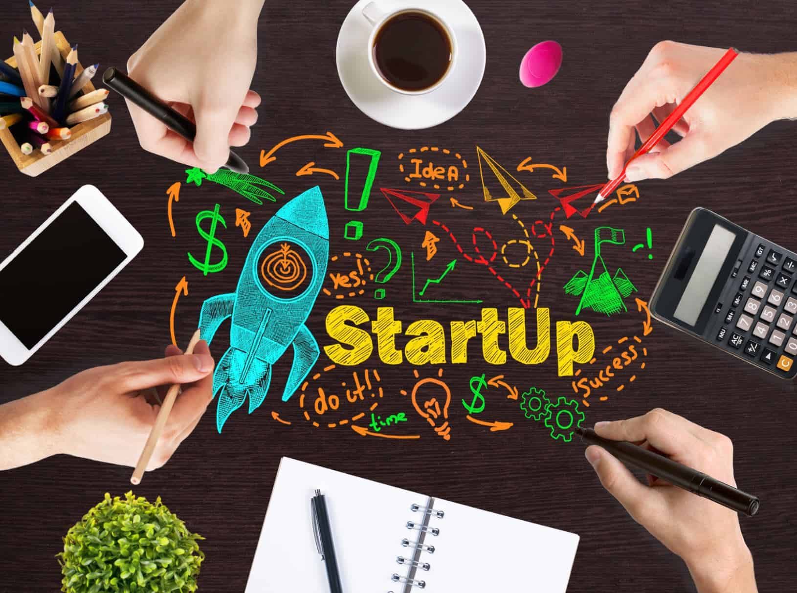 How To Launch a Successful Business Startup in 2023: From Idea to ...
