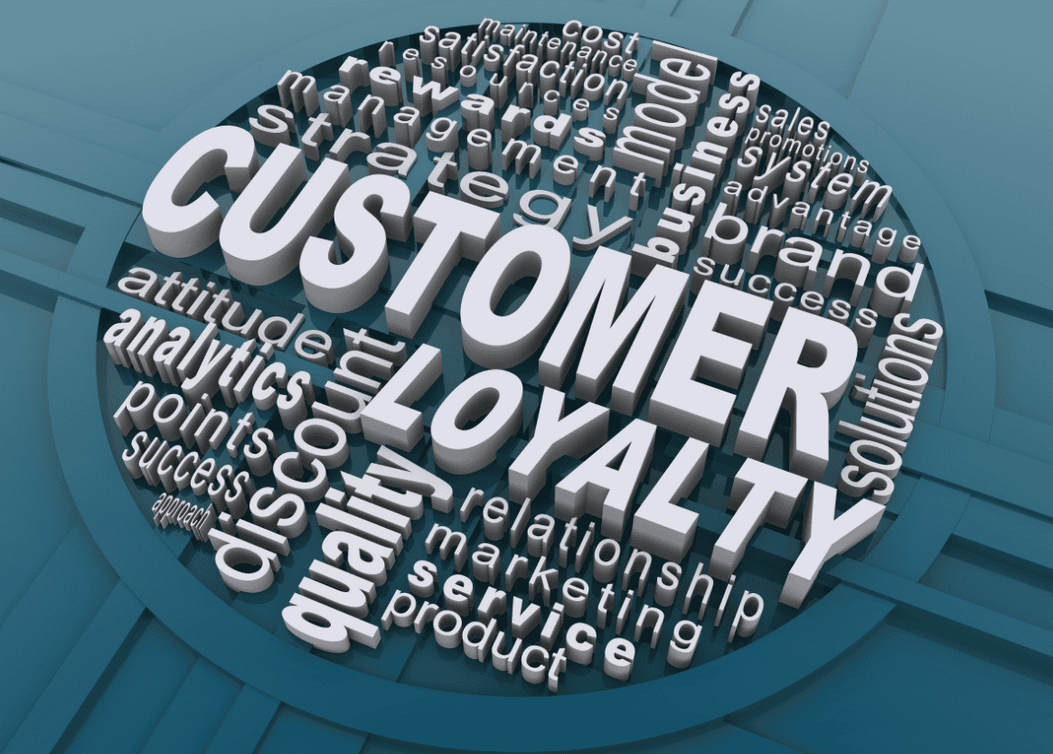 The Art of Customer Experience: A Guide to Building Customer Loyalty in ...